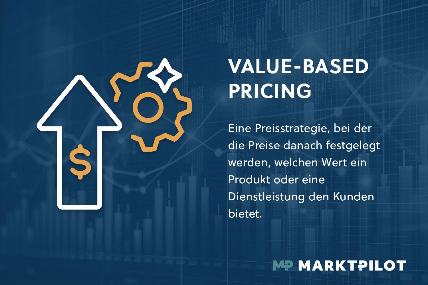 Value Based Pricing: Definition, Anwendung & Vorteile
